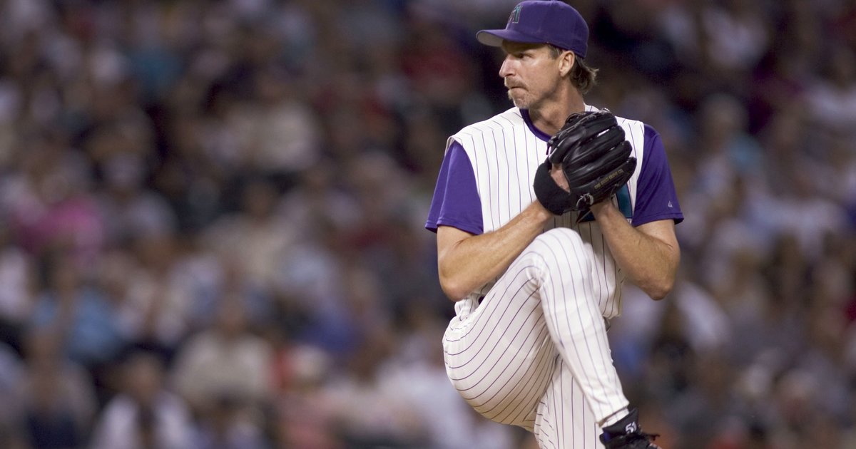 MLB Strikeout Leaders per Team Quiz