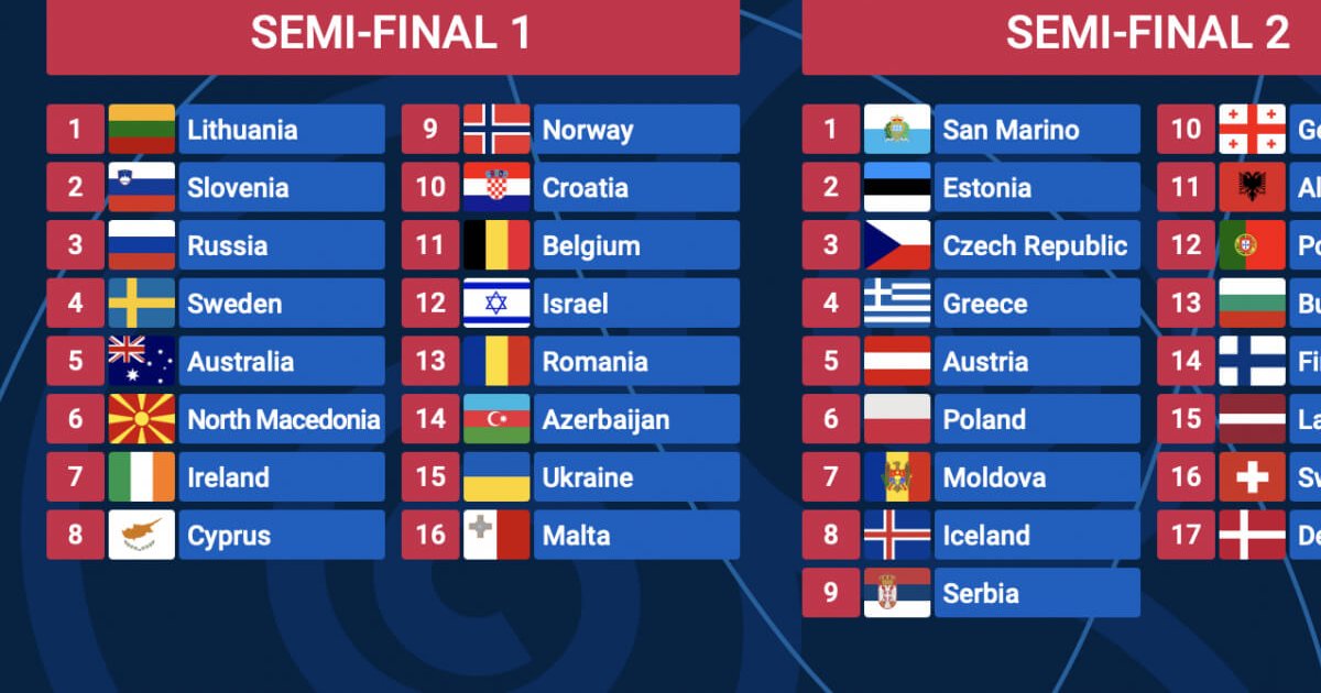 Eurovision 2021 vs. Eurovision 2019 Quiz - By Eisenherz