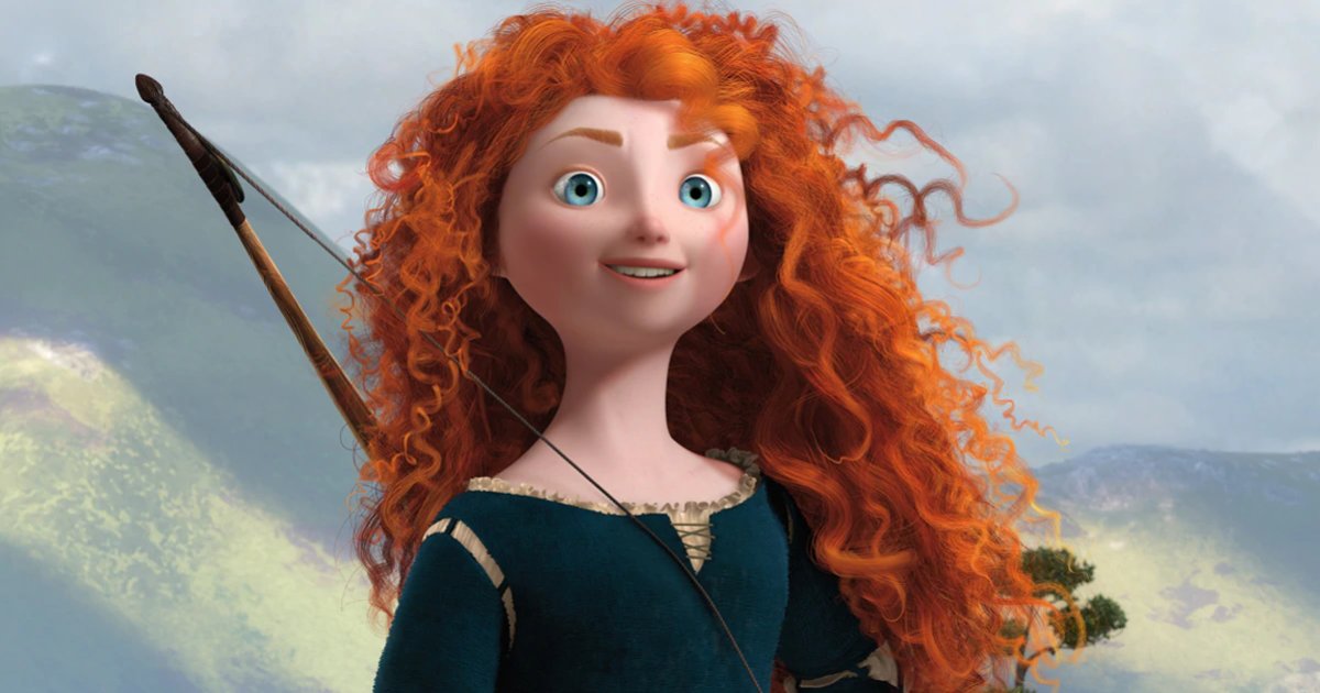 'M' Disney Characters Quiz - By bghughes
