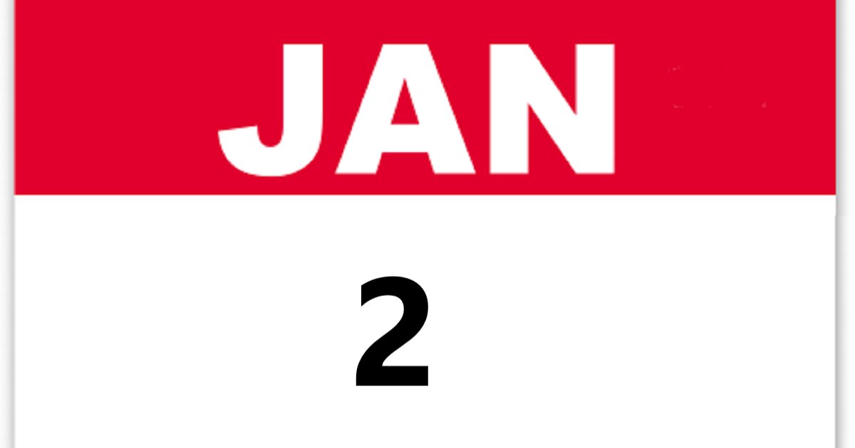 January 2 Birthdays Quiz - By XYlophonetreeZ