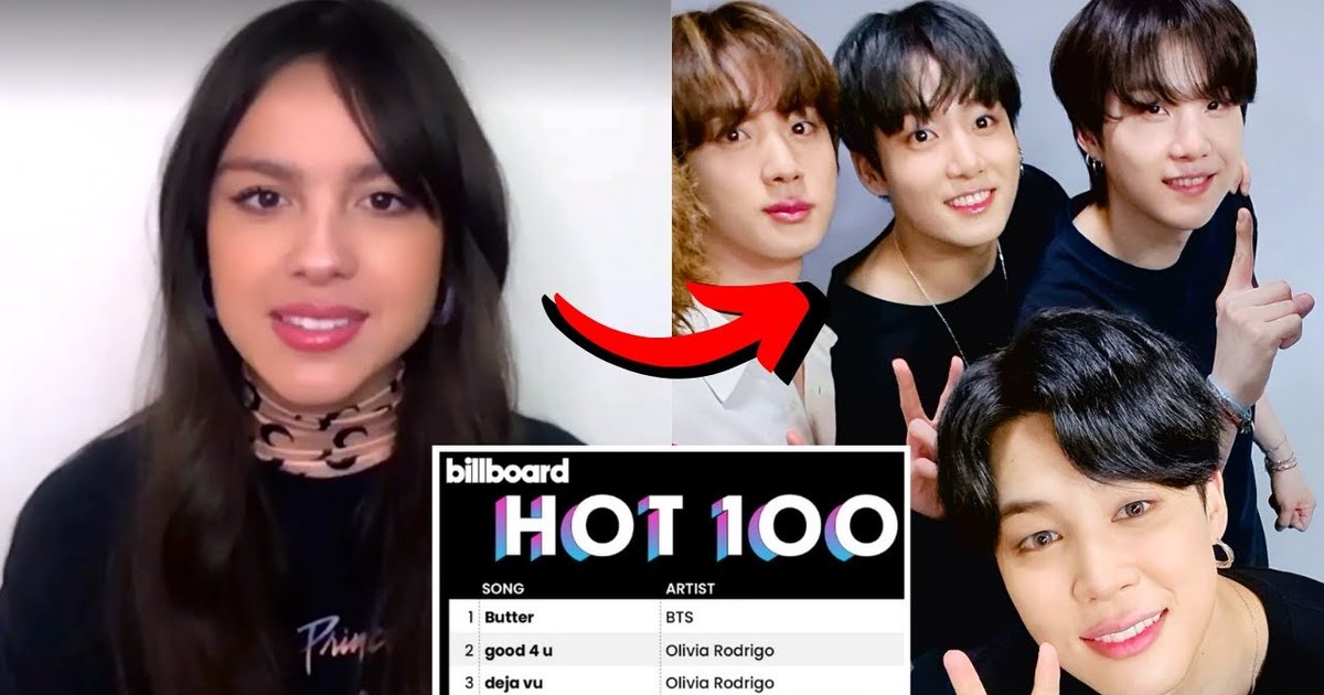Number One Songs of 2021 (US Billboard Hot 100) Quiz - By Avicii_DrWho