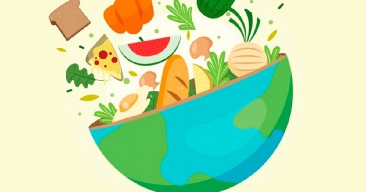 Food Origins on a Map Quiz - By khake43