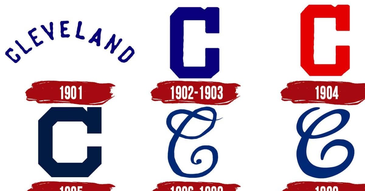 Cleveland Guardians Retired Numbers Quiz - By rocknrollcrook