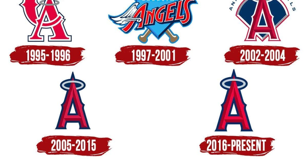 Los Angeles Angels Retired Numbers Quiz - By rocknrollcrook