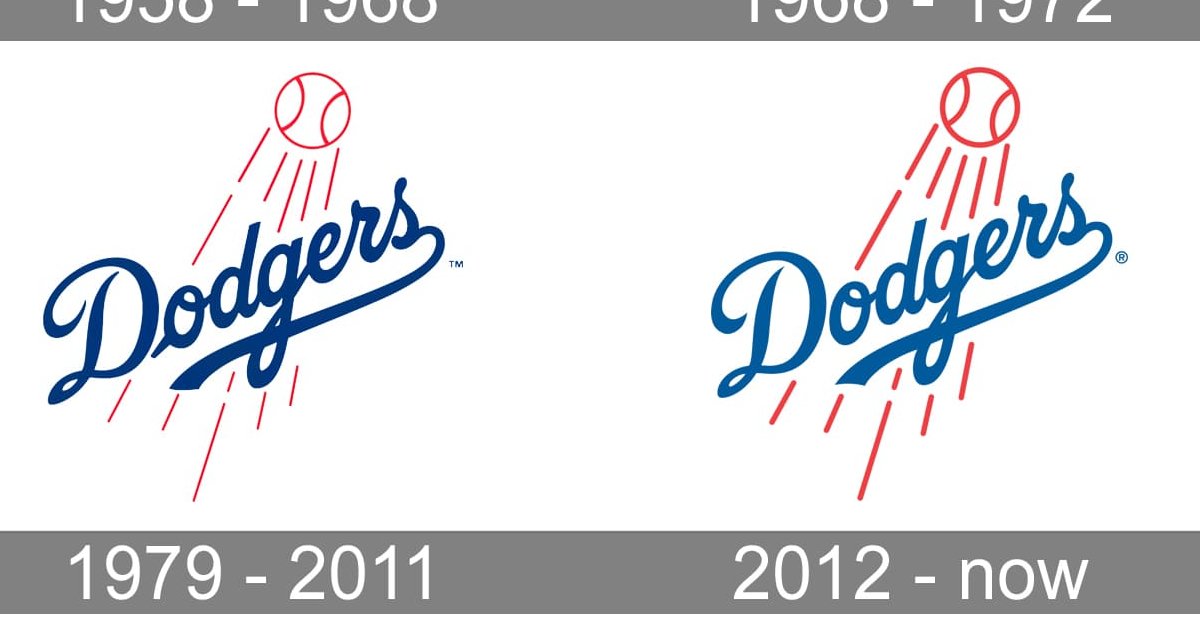 Los Angeles Dodgers Retired Numbers Quiz - By rocknrollcrook