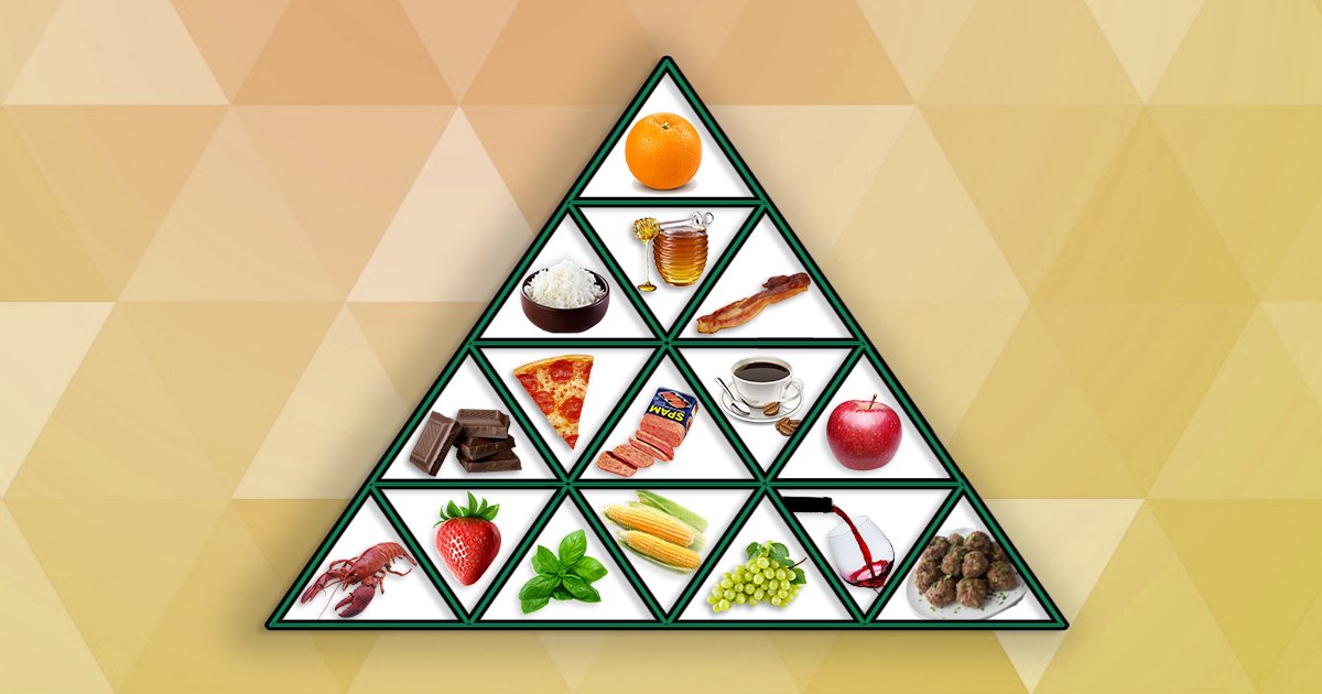 Trivia Triangles: Entertaining Food Quiz
