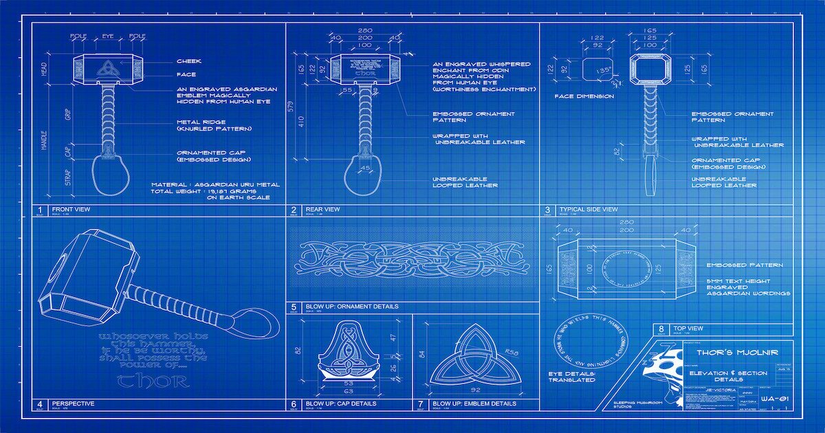 Forge Thor's Hammer: Norse Gods Quiz - By emilyda24