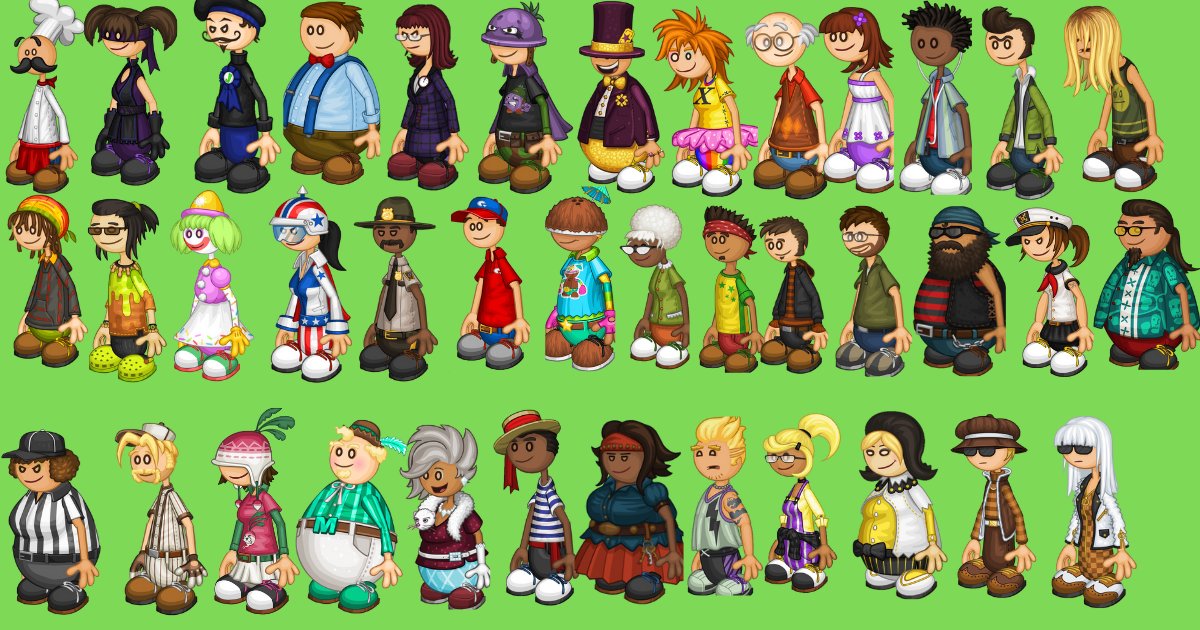 Papa Louie Customer For Every Letter Of The Alphabet Quiz By Mrsus8904