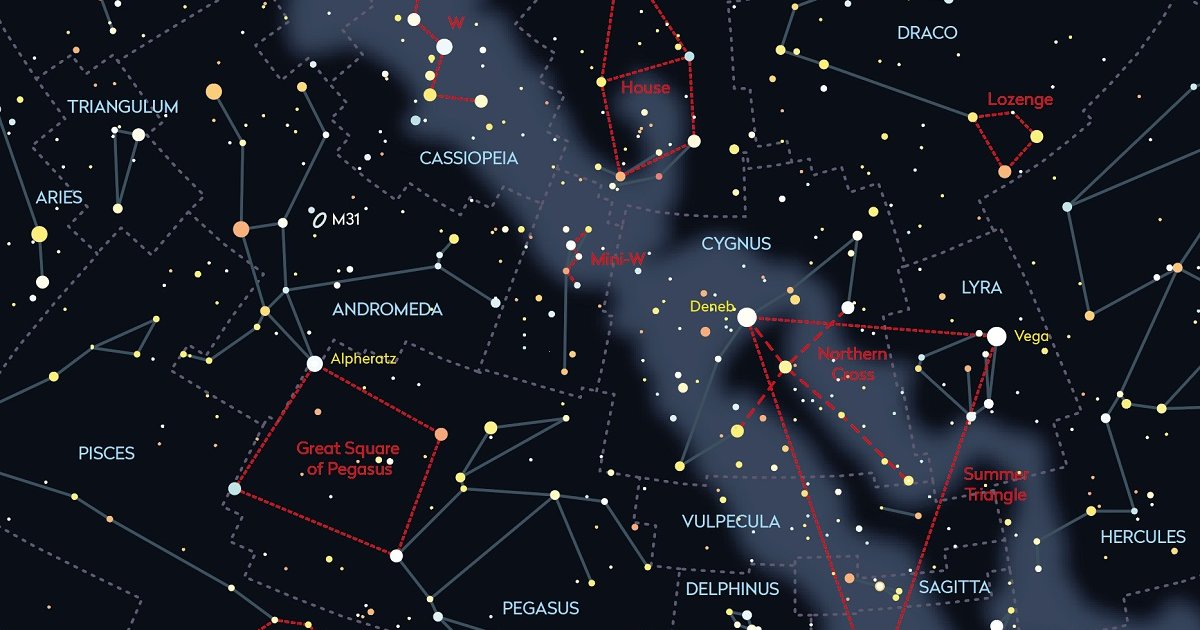 Constellation Star Match Quiz - By KingPhoebus