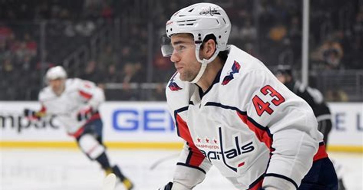 Washington Capitals Numbers 2021-22 Quiz - By Ember197