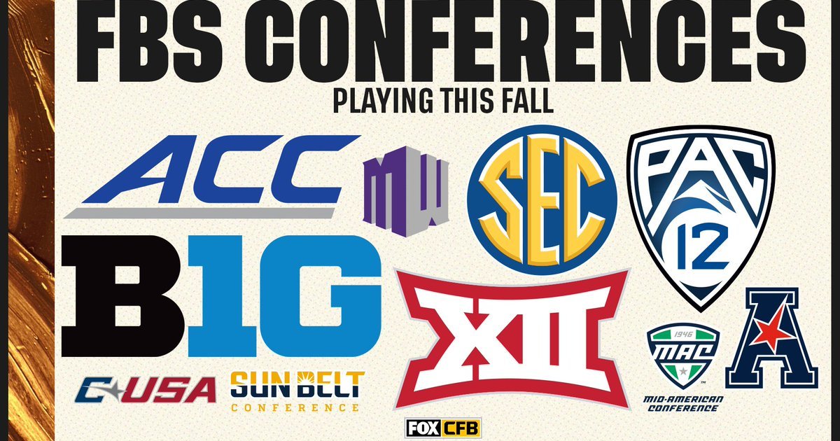 2020-21 FBS Conference Championships Quiz - By DavidTyreeIsAGod