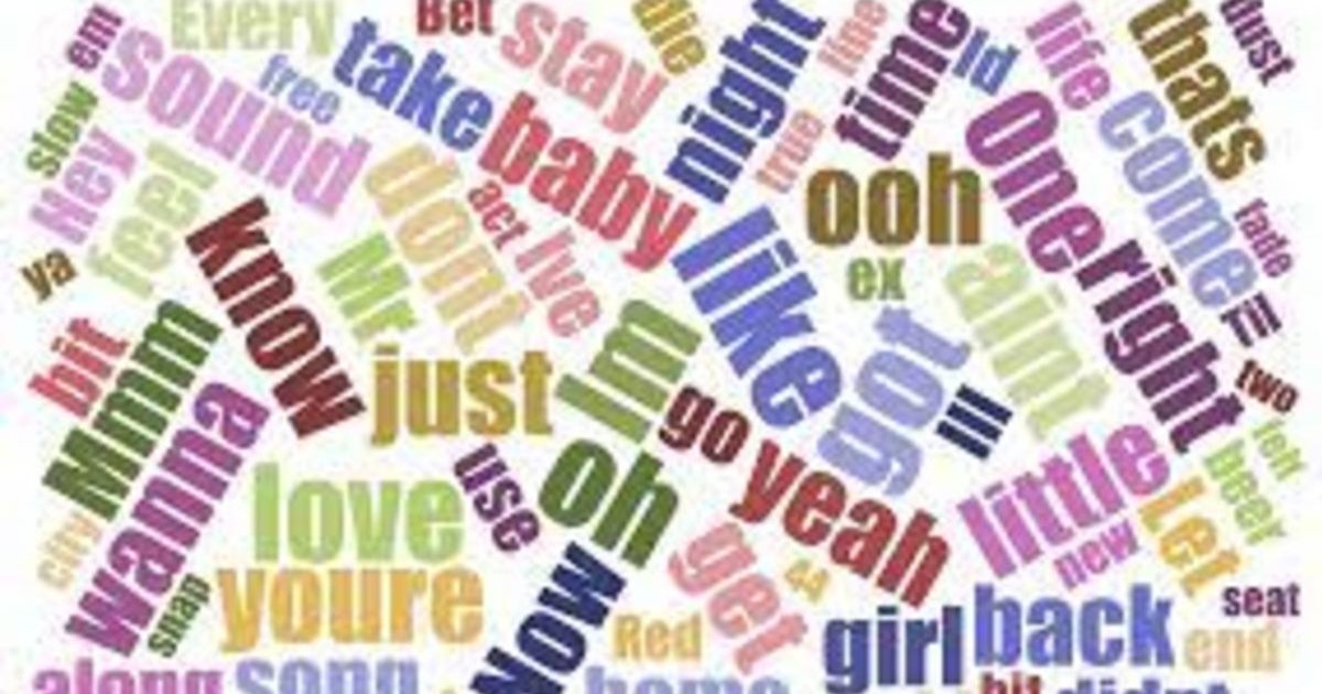 Common Words in Country Songs Blitz Quiz - By jlamp104