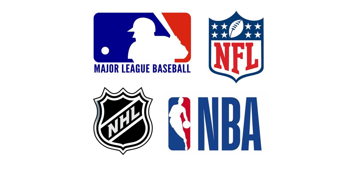 Big 4 Teams Grid Quiz - By Tasi