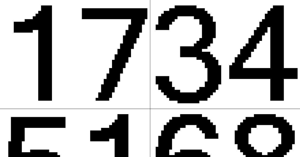 Multiples of 17 in order (last 2 digits) Quiz - By raman22feb1988