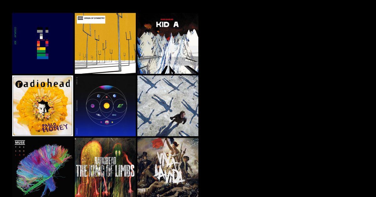 Coldplay, Muse or Radiohead? Quiz - By starfishontoast