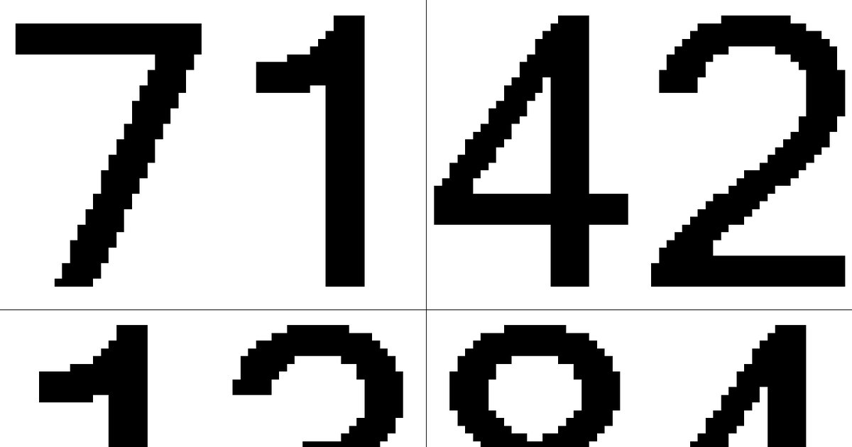 Multiples of 71 in order (last 2 digits) Quiz - By raman22feb1988