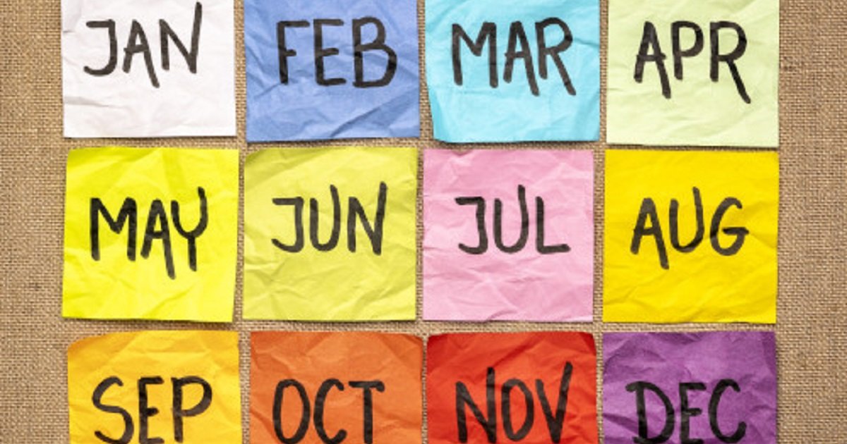 Months With Two Federal Holidays Minefield Quiz months-with-two-federal-holidays-minefield-quiz