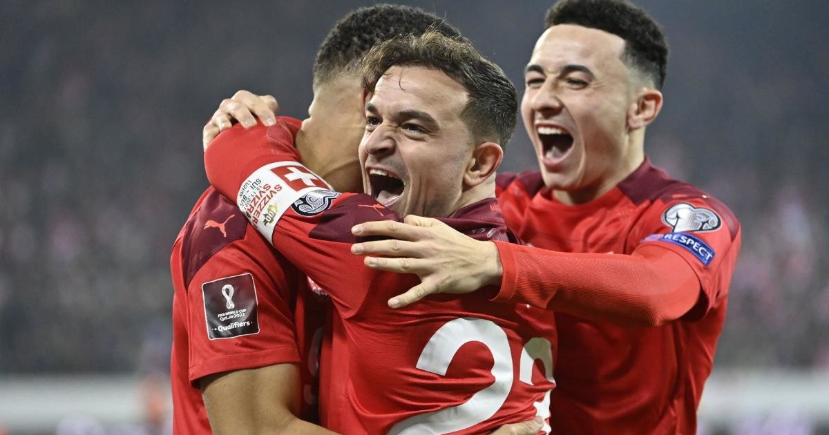 Qatar 2022 Qualifiers Scorers - Switzerland Quiz - By guskap