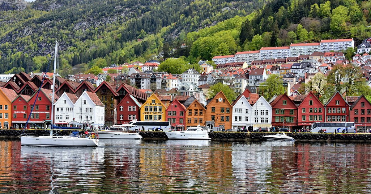 All About Norway Quiz By Mucciniale