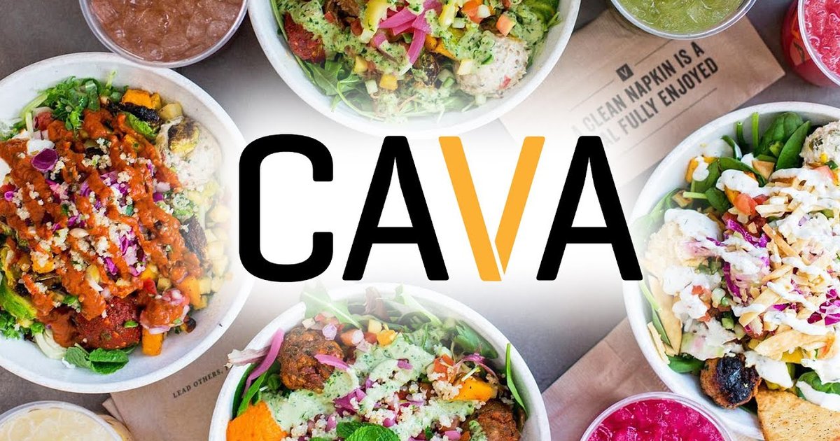 Quick Pick: Cava Proteins, Grains, and Toppings Quiz - By liongirl8188