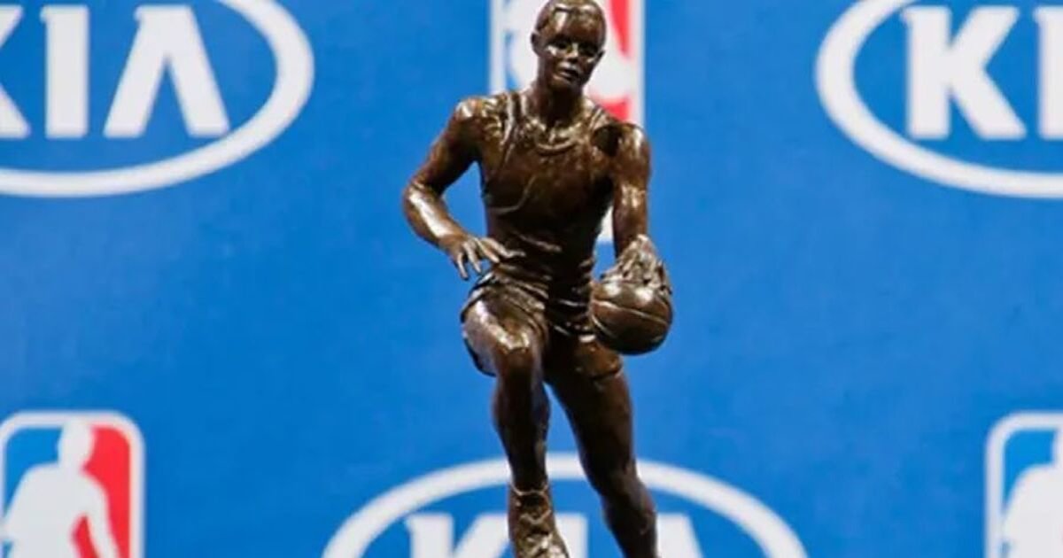 Last Top 5 MVP Vote by Team (NBA) Quiz - By DJHardunkichunk