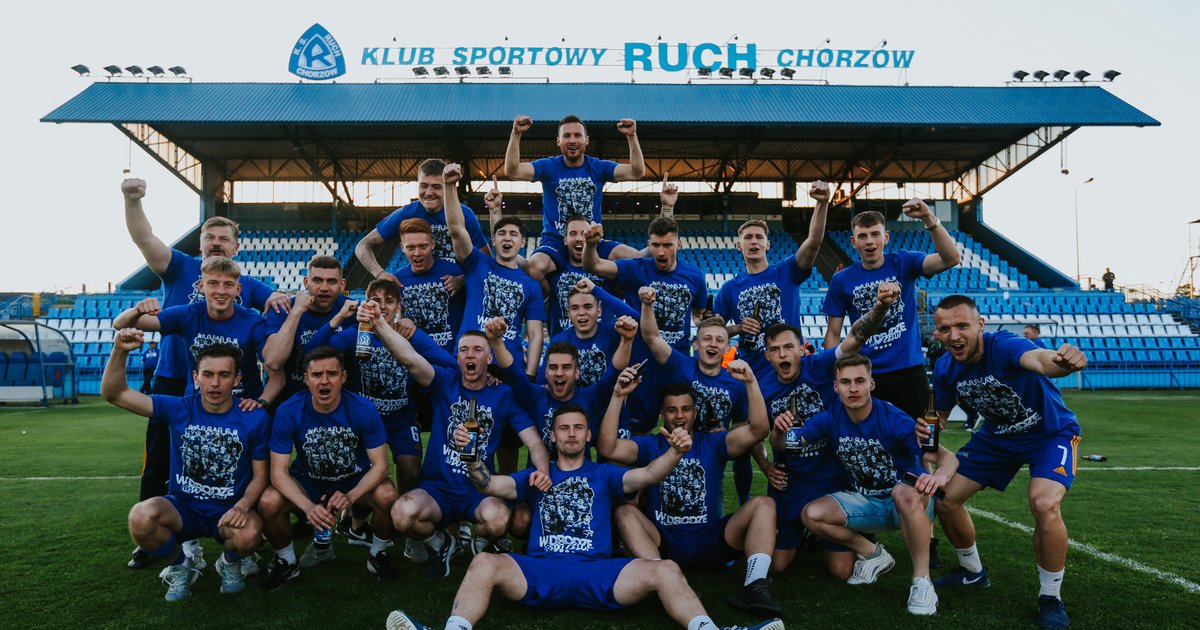 Ruch Chorzów 2020/2021 - skład Quiz - By ruchchorzow