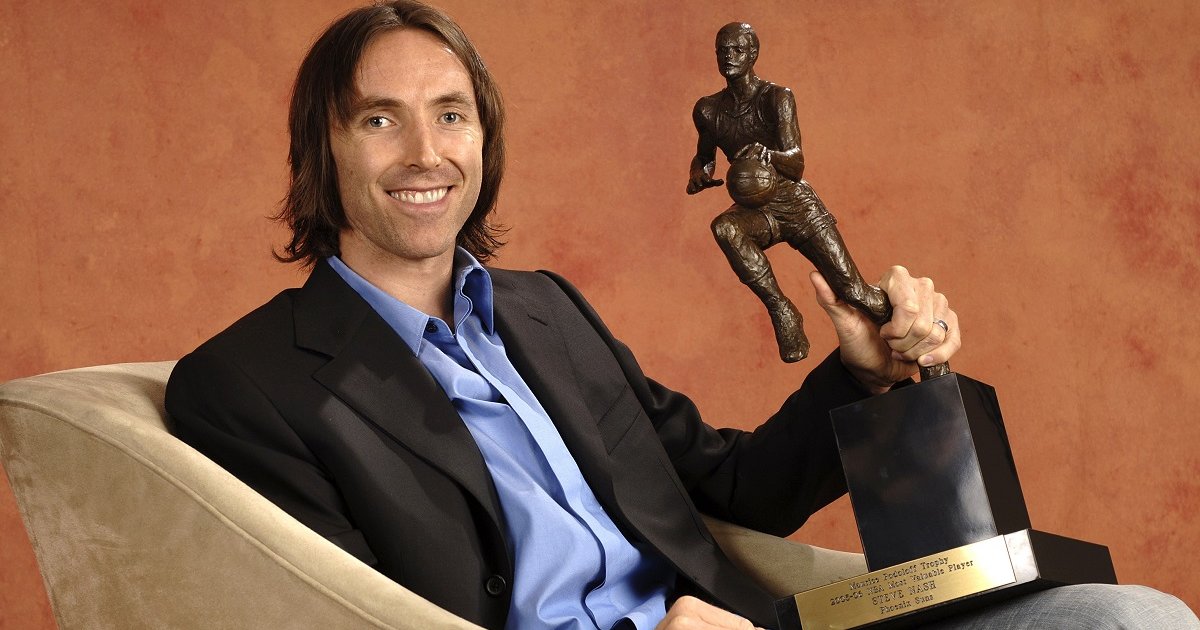 NBA players with more PPG than Steve Nash MVP Quiz - By Micheluds6