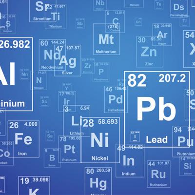 Elements By Anagram Quiz