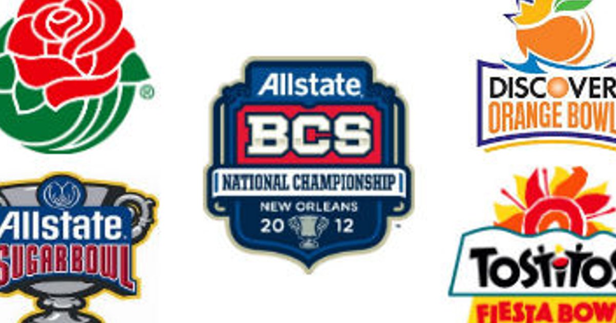 BCS Bowl Winners 1998-2014 Quiz - By jh41858