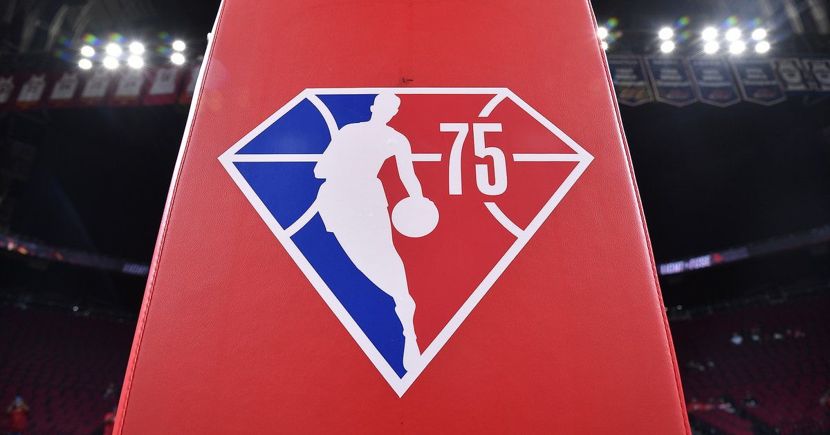 NBA's 75th Anniversary Team Photo Quiz