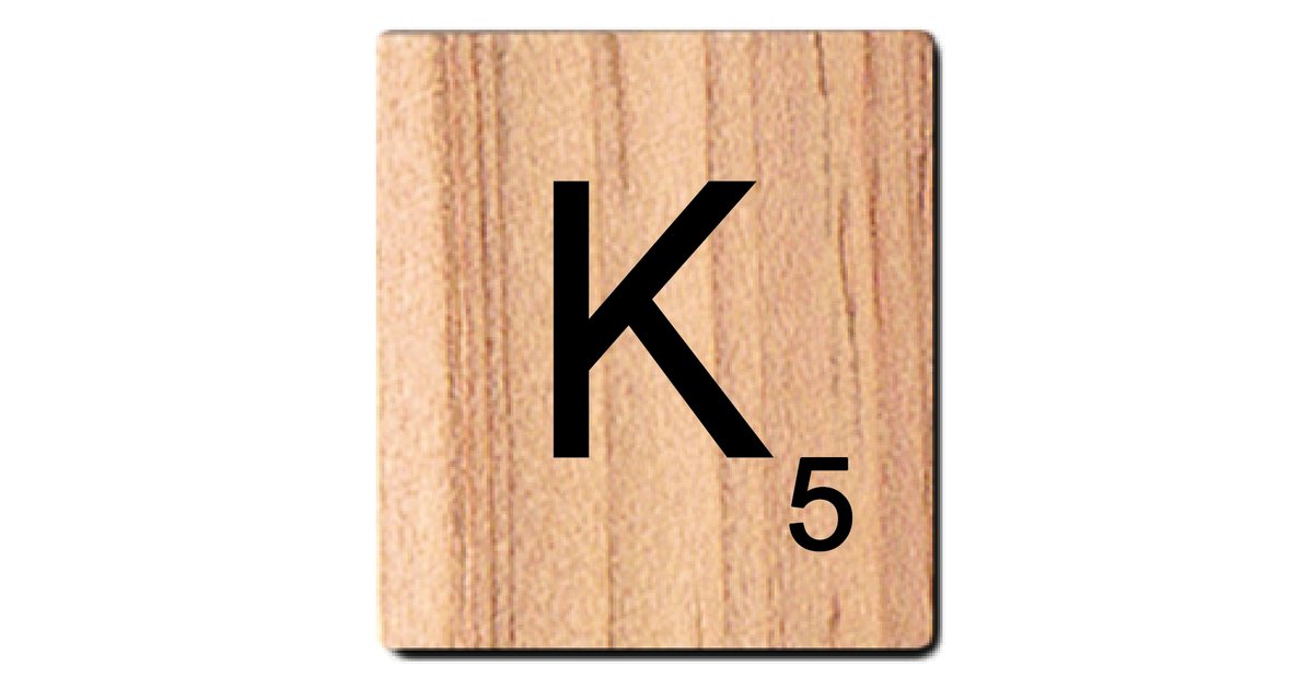 MLB: Top 'K' Players by Initials Quiz - By savoyard1