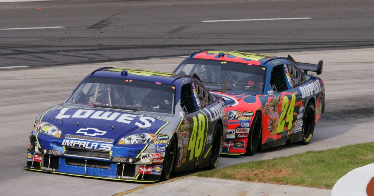 NASCAR 2007 Profile Quiz - By ryanbraves