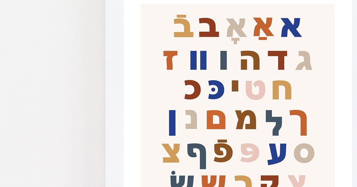 Yiddish Script Quiz - By shewumbo