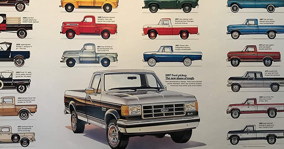 Pick Your Father's Ford Pickup! Quiz - By treessimontrees