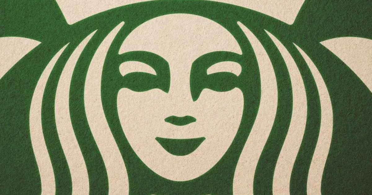 Famous Faces and Logos II Quiz