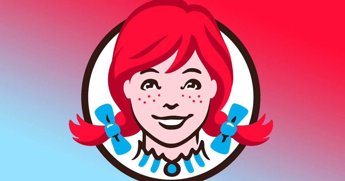 Famous Faces and Logos III Quiz