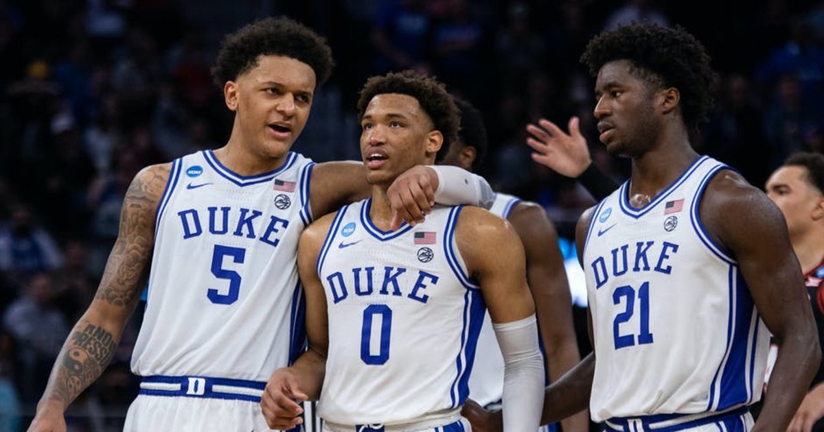 Top-10 Draft Picks from Duke Quiz - By Tasi