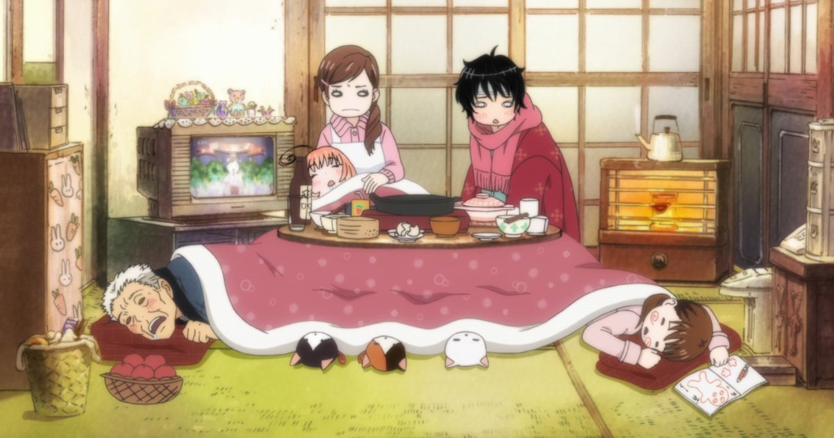 Kotatsu Scenes in Anime Quiz - By MayorD