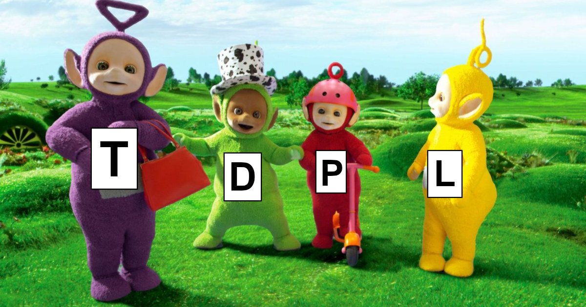 A to Z of Cartoon TV Characters Quiz