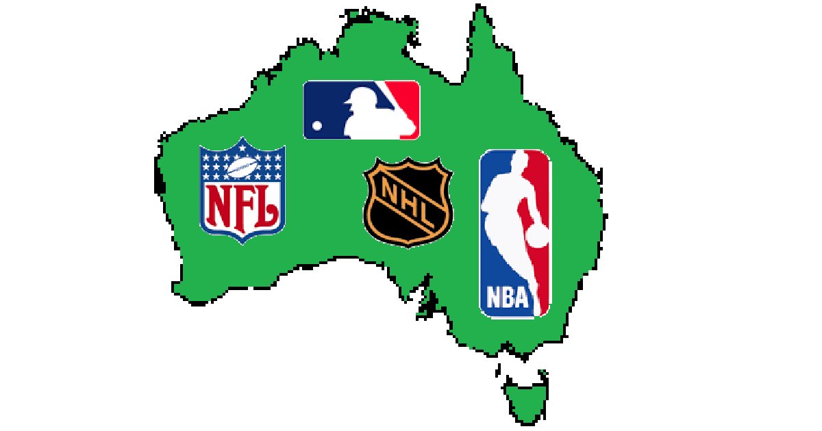 Australian team names in the Big 4 Quiz - By Actreal
