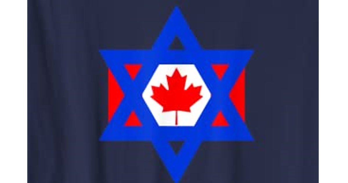 Canadian Jews Quiz - By Tasi