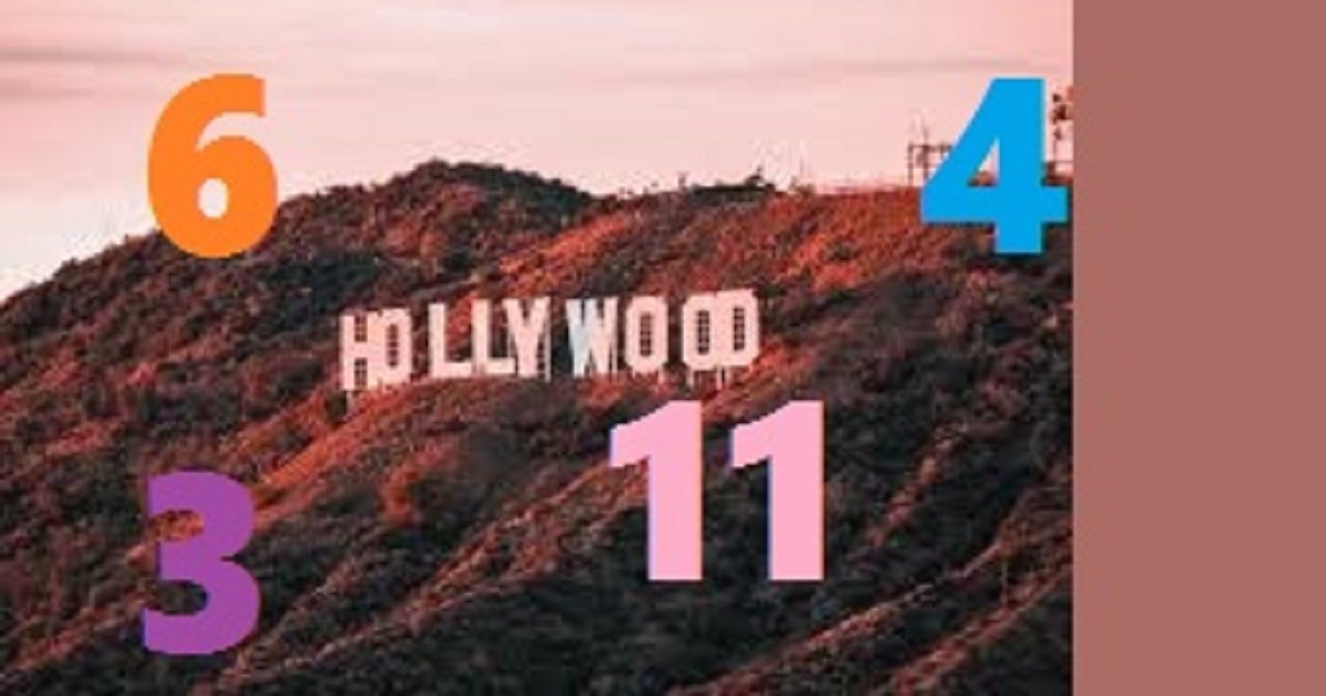 Numbers In the Geography Category Quiz - By harleydog