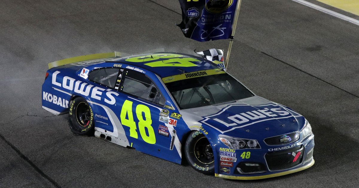 NASCAR 2016 Profile Quiz - By ryanbraves