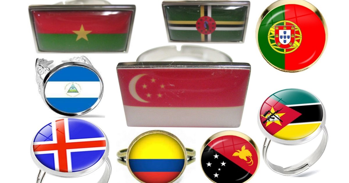 Flag Rings V Quiz - By ceciliacarlid