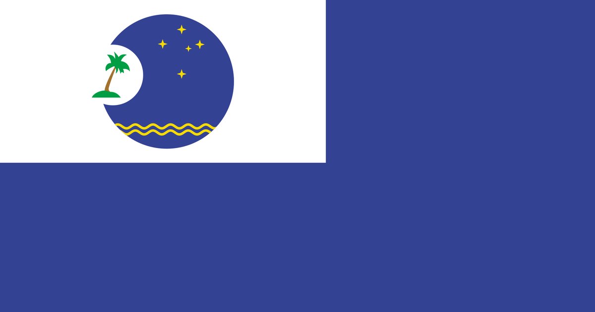 Batch Blitz: Oceanian Flags Quiz