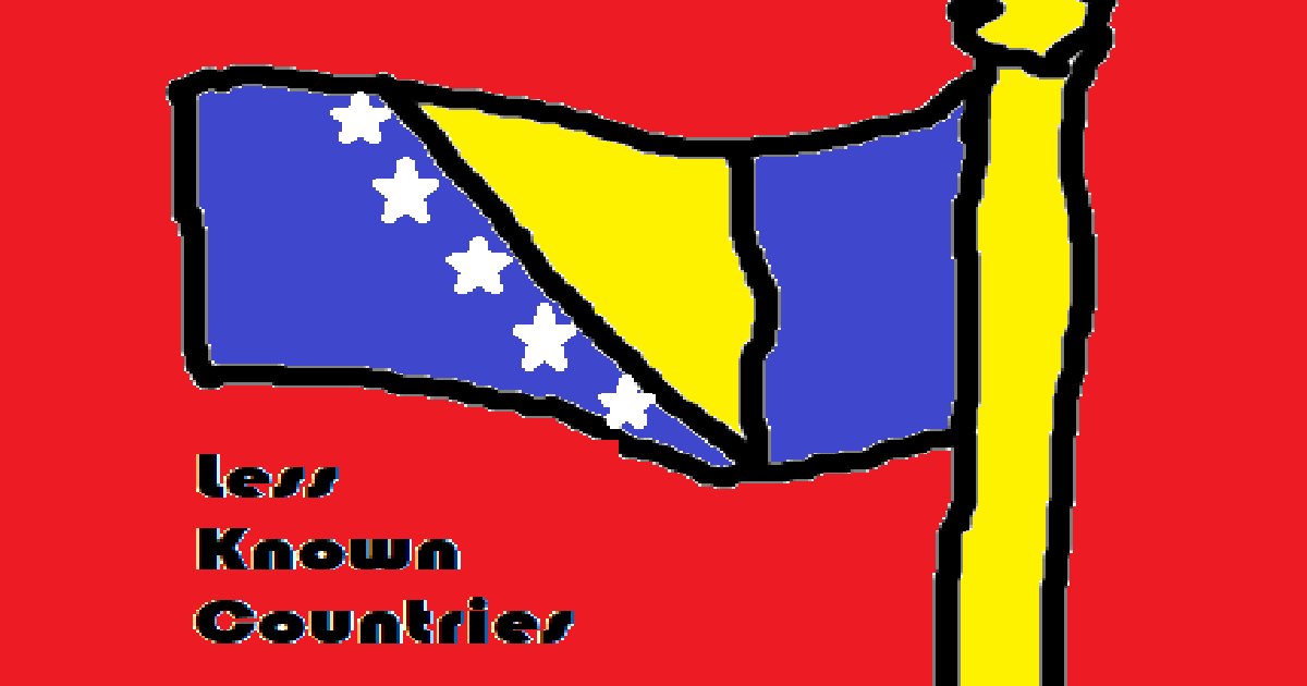 Less-Known Countries Quiz - By abidmujanovic0