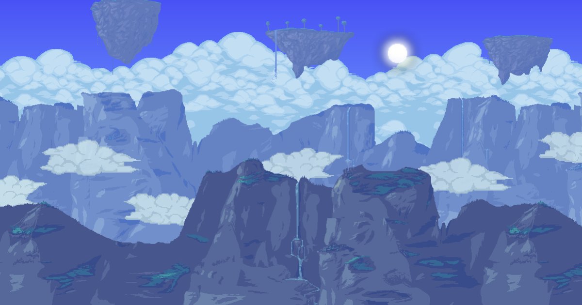 Terraria Game Mode Difficulty (Blitz) Quiz - By CerealGeography