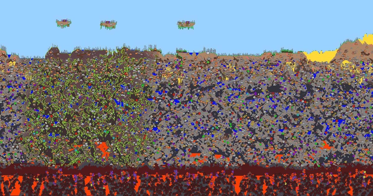 Terraria World Size (Blitz) Quiz - By CerealGeography