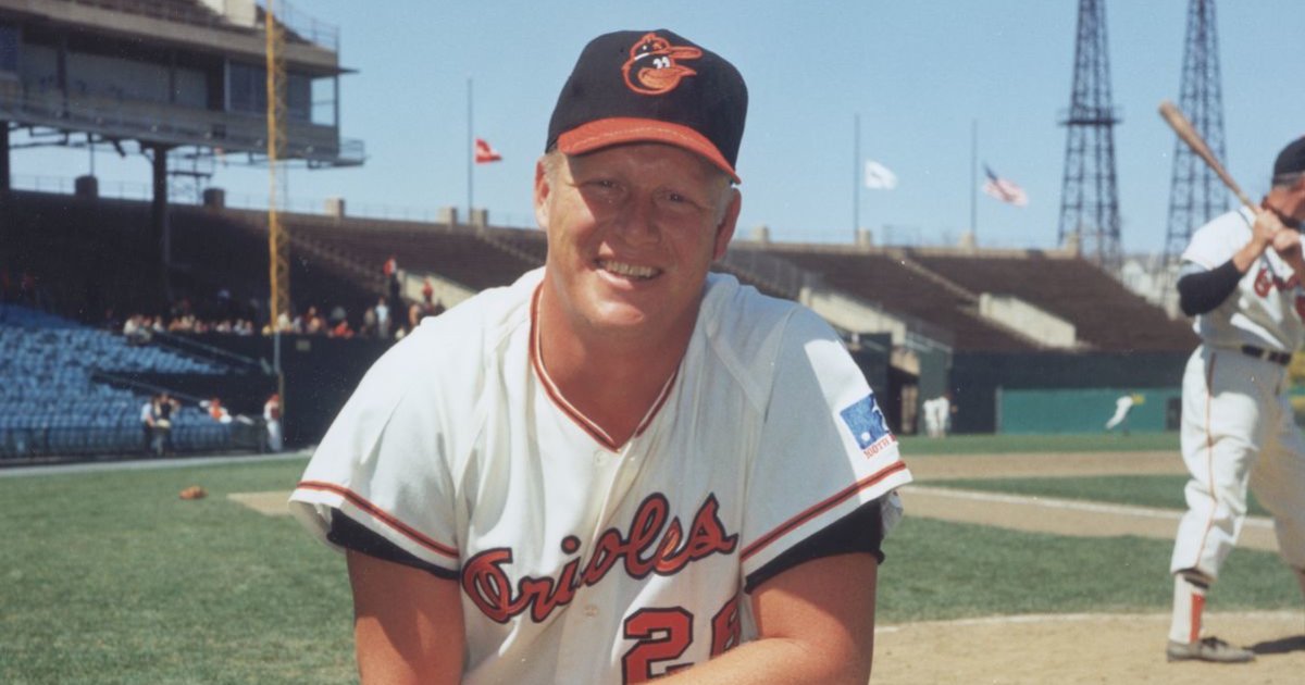 MLB top 10 in Extra-Base Hits in the 1960s (A.L.) Quiz - By statistyves