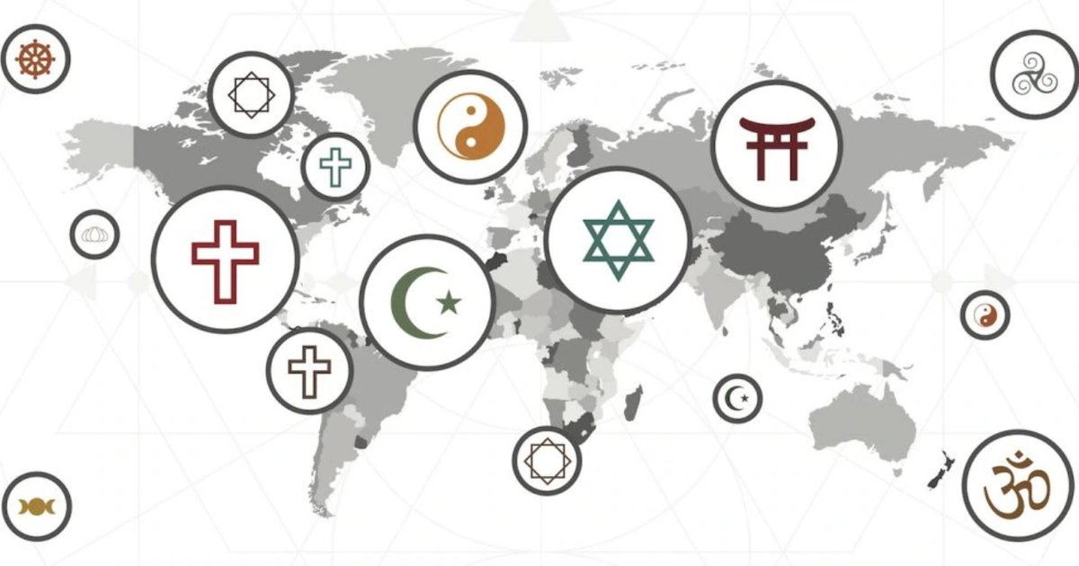 Alphabetised Anagrams: World Religions Quiz - By EddievB